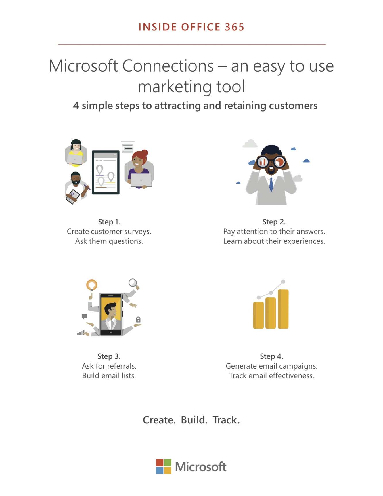 Microsoft-Connections.jpg – Business Problems…Technology Solutions!
