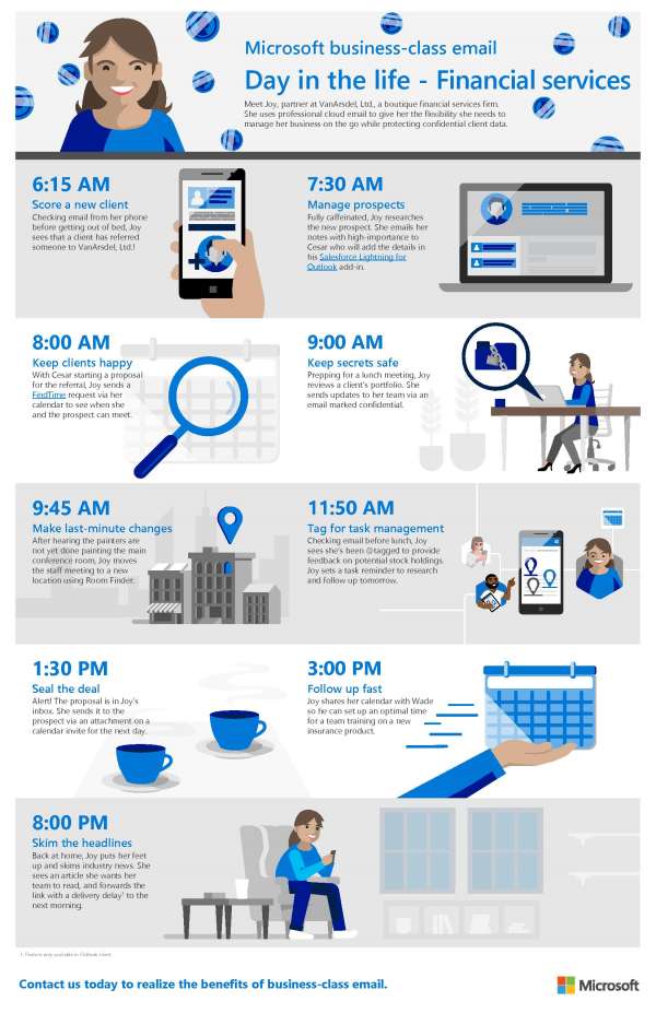 Infographic_Financial_20Services_20Day_20in_20the_20life_thumb.jpg ...